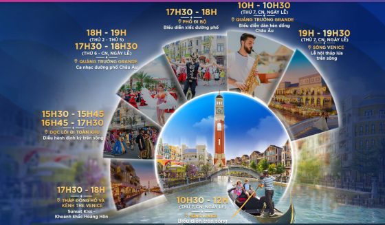 Exploring Grand World: Where is it and the Best Ways to Get There