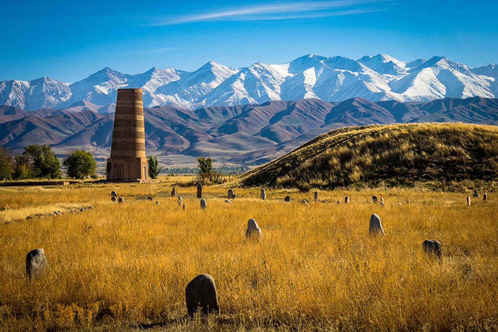 Central Asia travel itinerary: 5 recommended routes